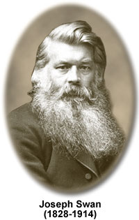 Made up in Britain: Light Bulb : Joseph Wilson Swan 1878